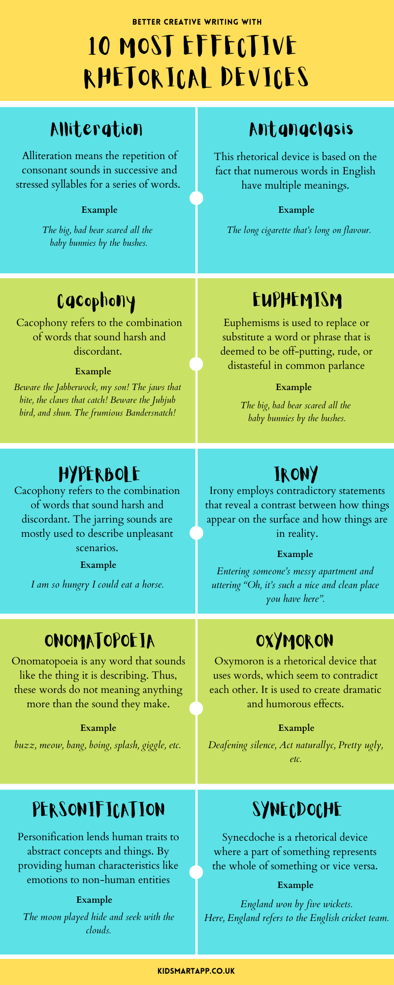  What Are Rhetorical Devices In Speeches 53 Rhetorical Devices With 