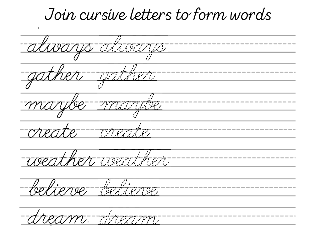 Beginner Cursive Worksheets
