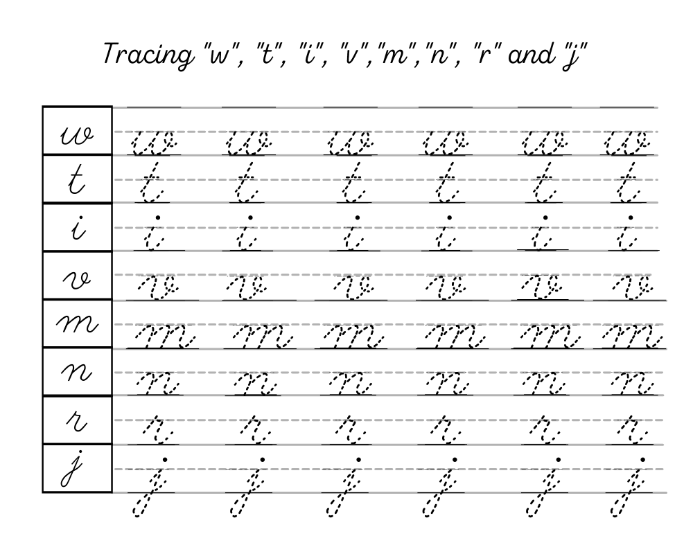 How To Learn Cursive Writing Free Worksheets